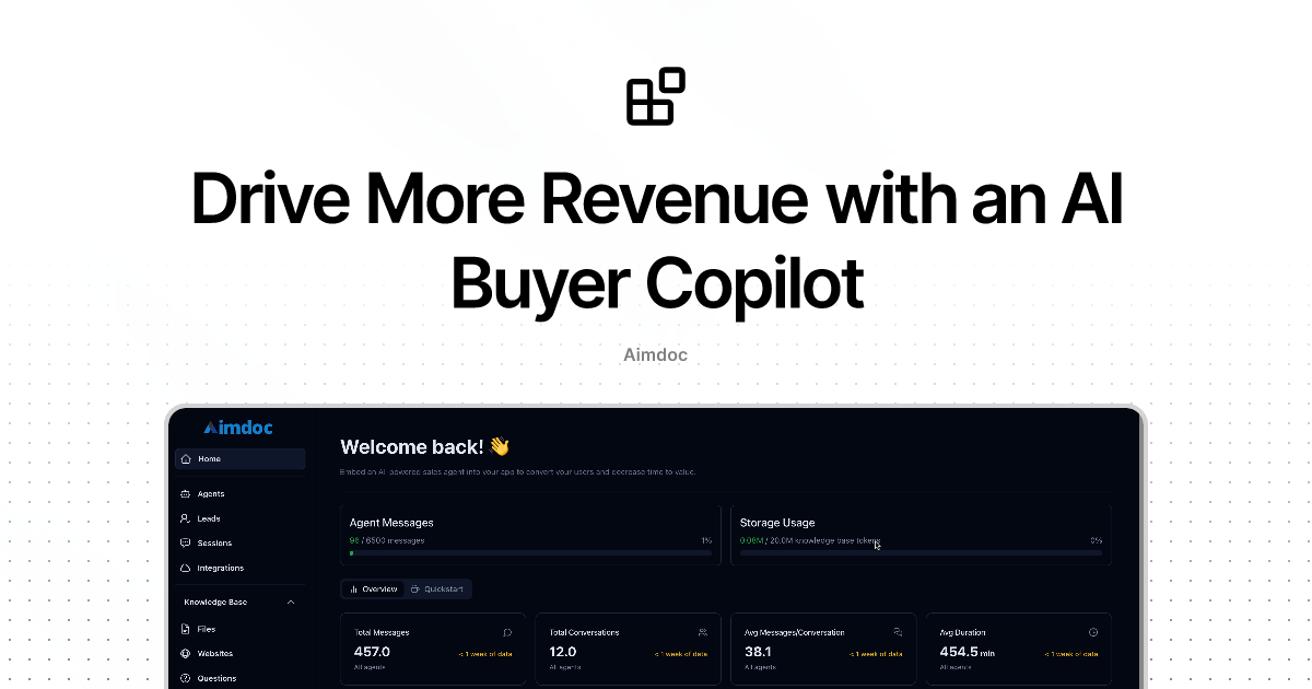 ABM Meets Autonomous Inbound: Turn Target-Account Website Visits into ...