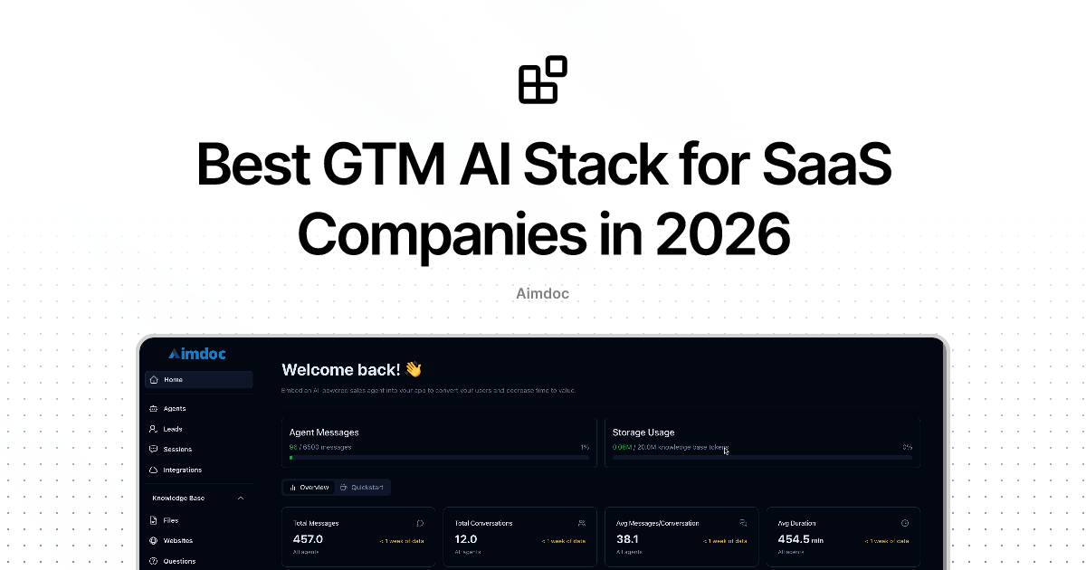 Best GTM AI Stack for SaaS Companies in 2026